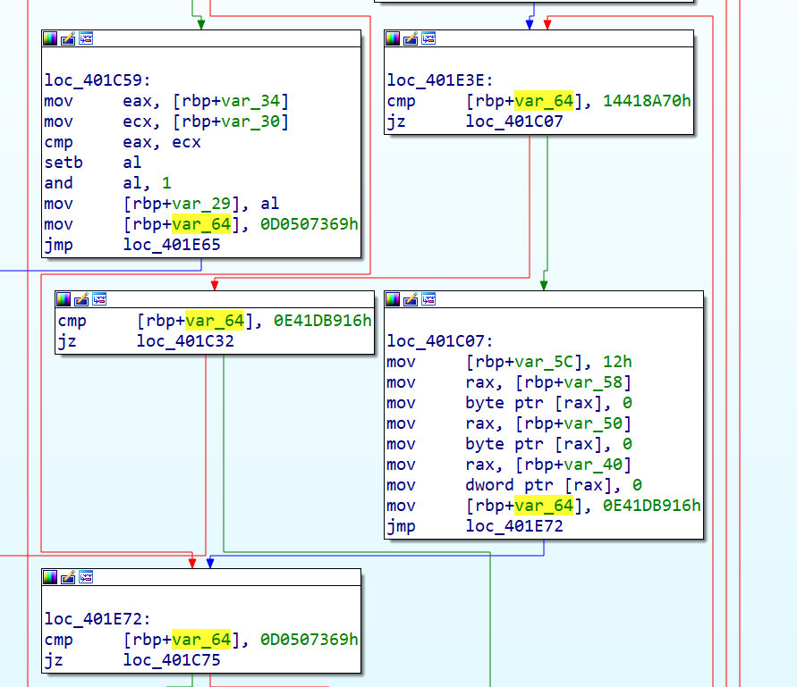 从0到1的ollvm (2) ollvm魔改尝试 | twogoat/showmakerの小站