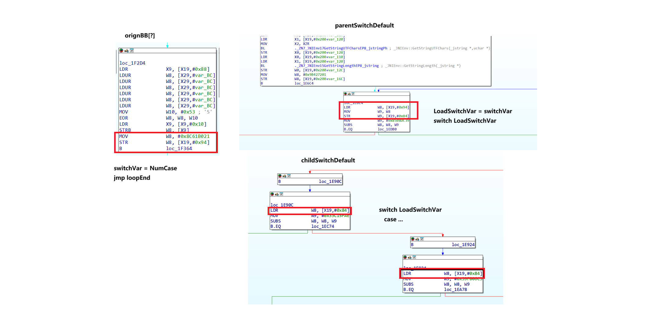 从0到1的ollvm (2) ollvm魔改尝试 | twogoat/showmakerの小站